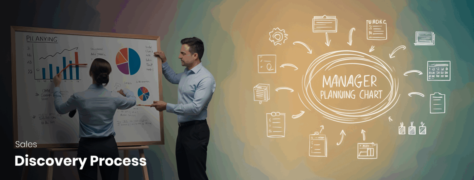 Sales Discovery Process: Tips for Enterprise Success - Fast Learner