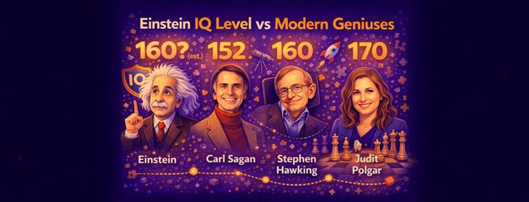 What Was Einstein’s IQ and How Smart Was He Really? - Fast Learner